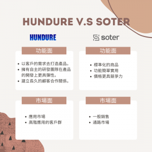 SOTER v.s HUNDURE，差異是什麼? - 漢軍科技股份有限公司