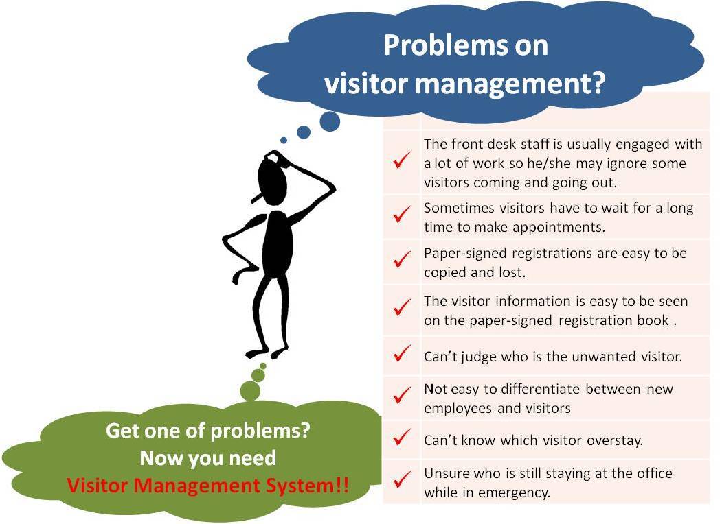 Hundure Visitor Management System - Hundure Technology Co., Ltd.